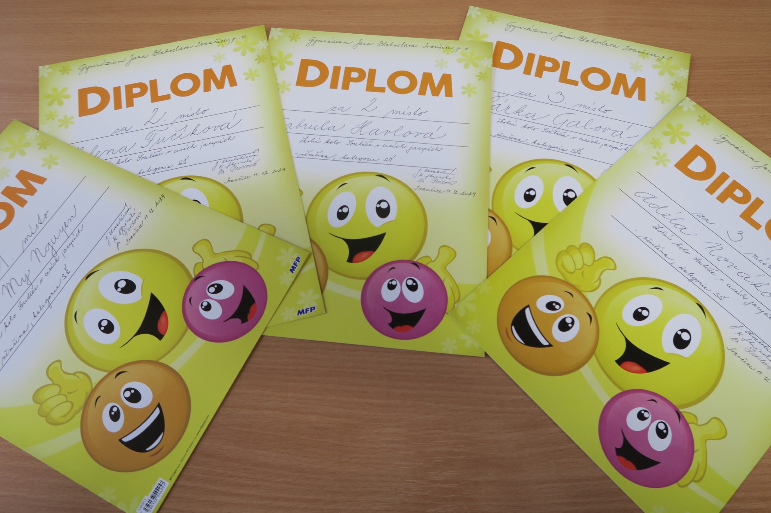 Soutěž v cizích jazycích – německý jazyk | Gymnázium Jana Blahoslava ...